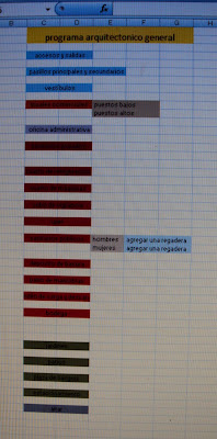 TALLER DE PROYECTOS III SEMESTRE NIVEL BÁSICO GRUPO A: PROGRAMA ...