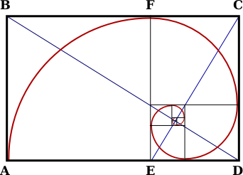 Diseño 1: Rectangulo Áureo