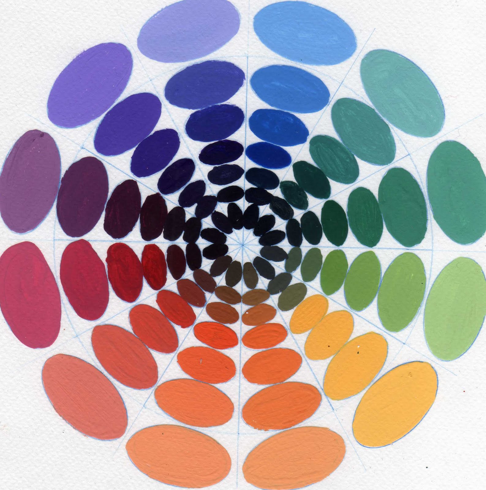 Diseño 1: Valoracion tonal