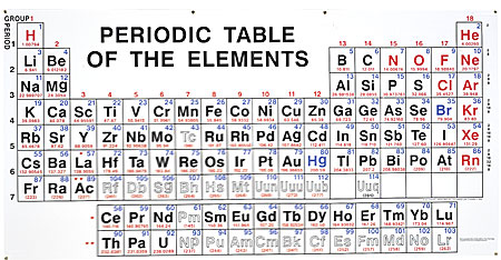 HOI.YEE.LICIOUS: Chemistry = Dead
