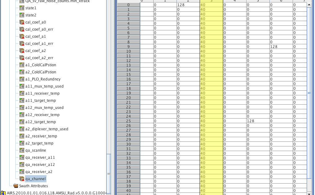 magicjava: Spot Checking The Spot Check