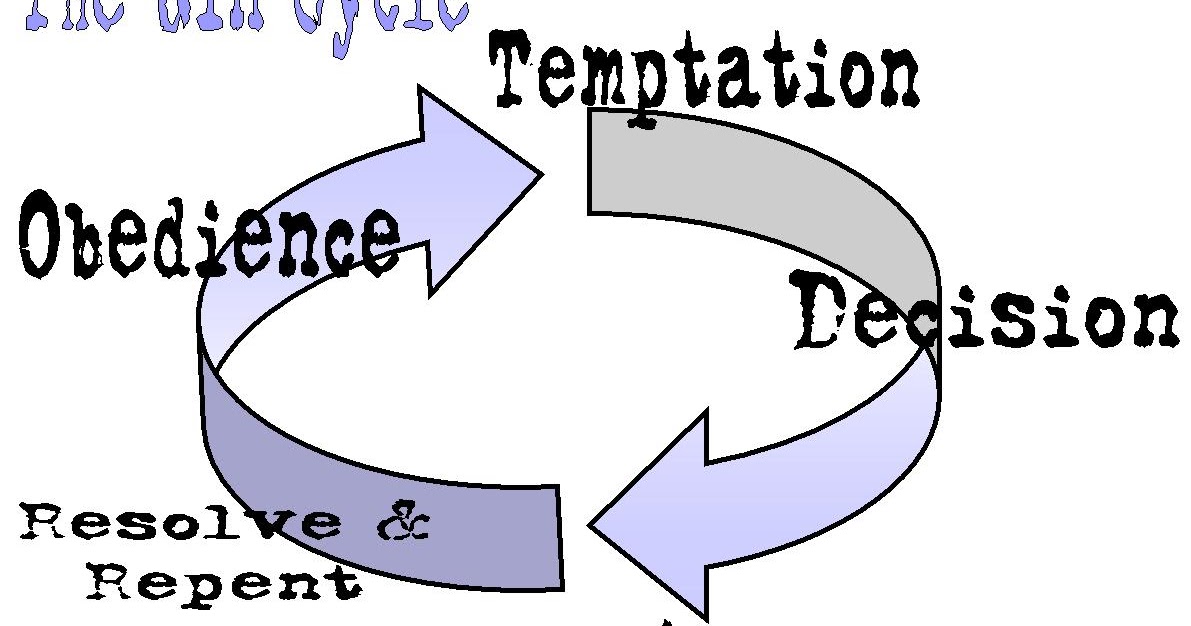 Jeff's Straight Talk: Breaking the Cycle of Sin
