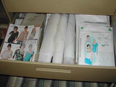 Stitches and Seams: Pattern Organization