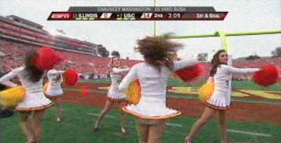 Awful Announcing: USC Song Girl Halftime Underwear Check