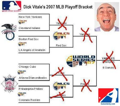 Awful Announcing: Dick Vitale Should Stick To Picking Basketball Brackets