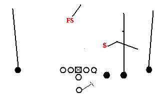 Smart Football: Run and Shoot Series Part 2 - The Seam Read and the "Go ...