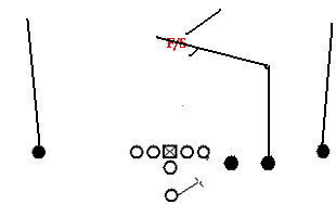 Smart Football: Run and Shoot Series Part 2 - The Seam Read and the "Go ...