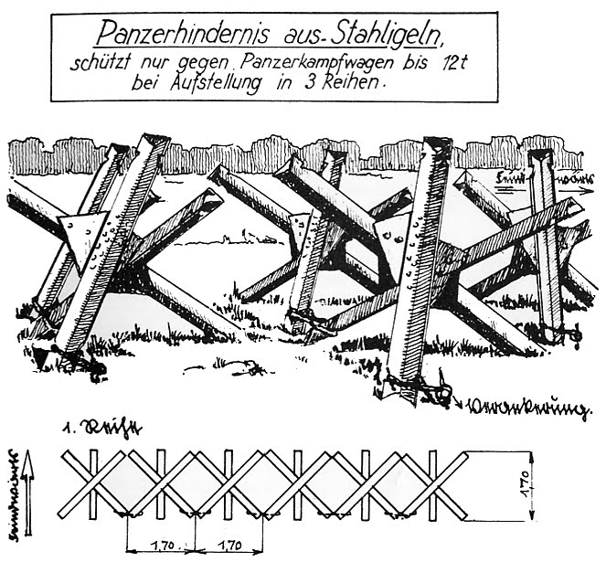 PX40K: Tutorial: Czech out my hedgehogs! Part one.