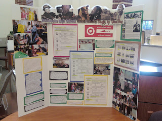 Teacher Wall: The Gallery Walk 2009: Learning Targets