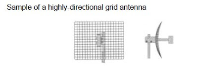 Wireless Sensor Net: Highly-directional Antennas