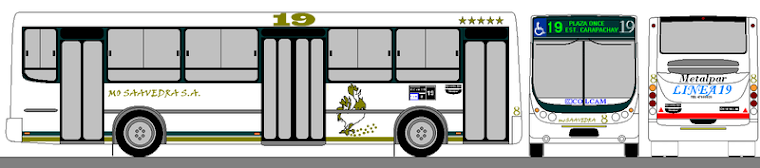 LINEA 19: MAPA DEL RECORRIDO