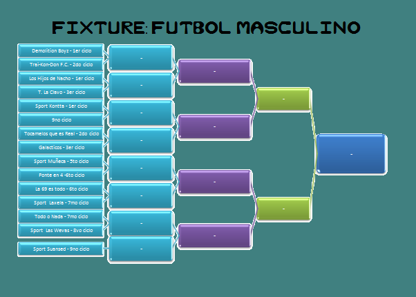 FCA - Semana 2010: Fixture: FUTBOL MASCULINO