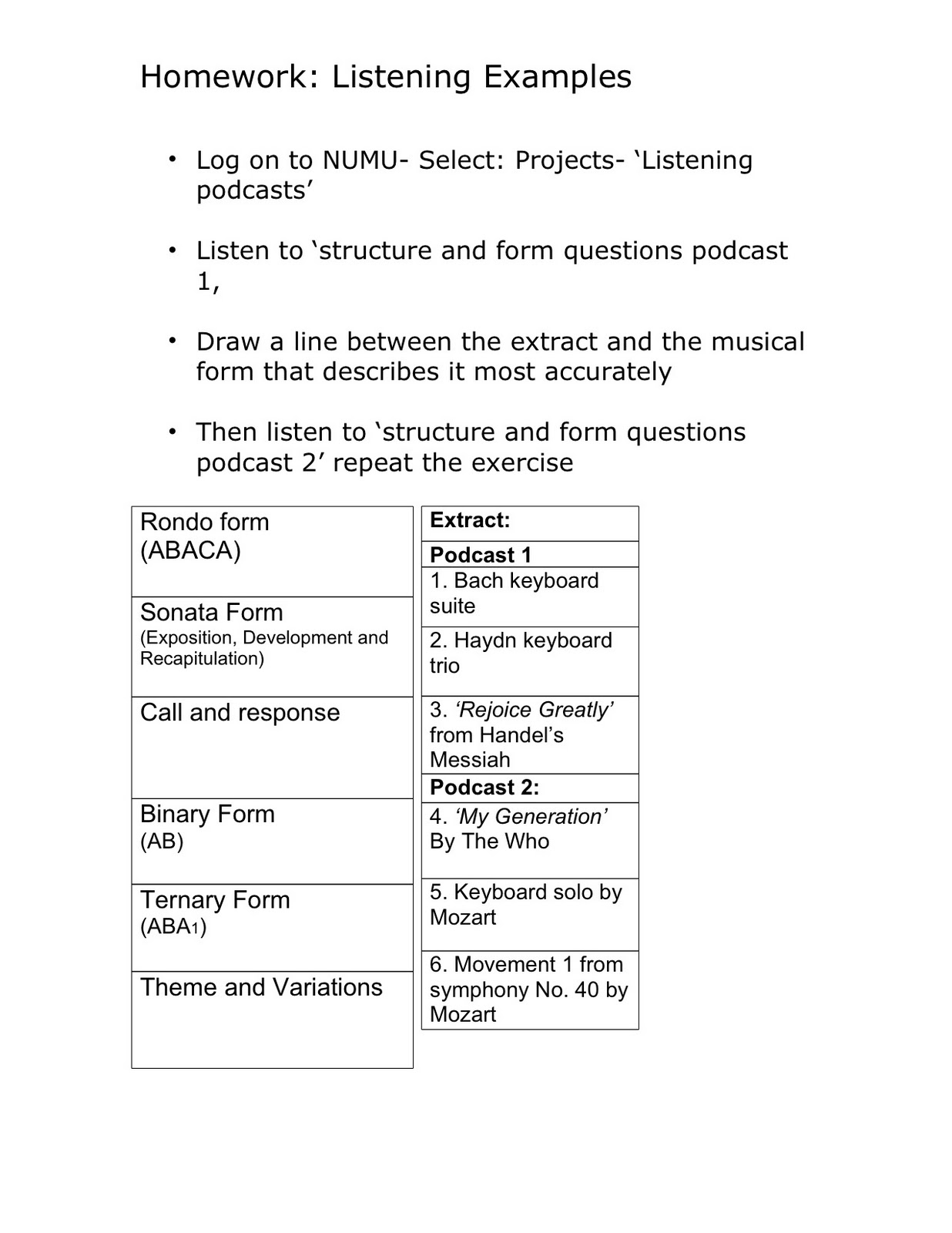 Simon Balle Music GCSE: Structure and Form