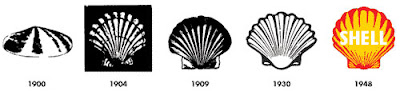 wowboom: พัฒนาการ ของ โลโก้ เชลล์ ( Logo Shell )