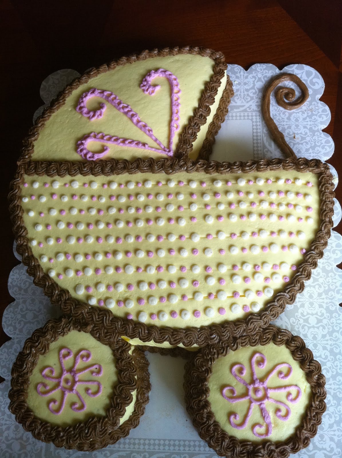 TumiTicklers: Stroller Cake