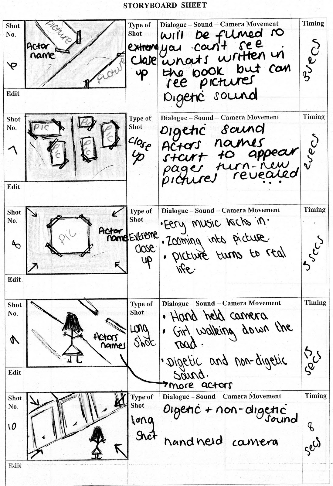 Daisy's AS Media Blog: Storyboard for Title Sequence