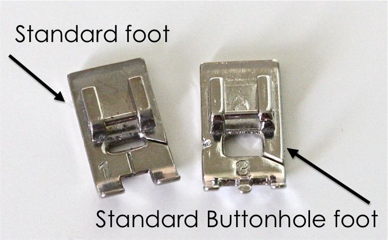 Buttonholes and Buttons - MADE EVERYDAY