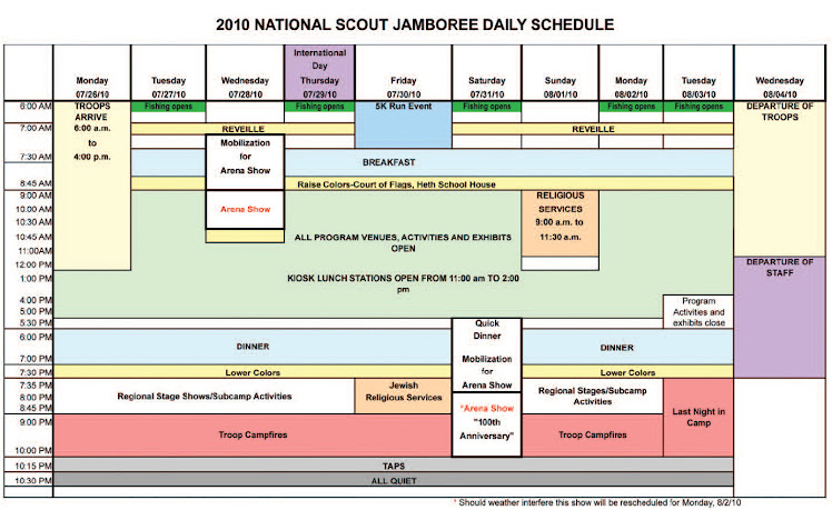 National Scout Jamboree Troop 1743: Thursday's Jamboree Update