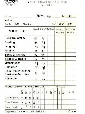 Life is Fun: Jeff's 2nd Grading Grades
