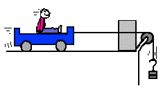 Física en la Web ♥: Inercia