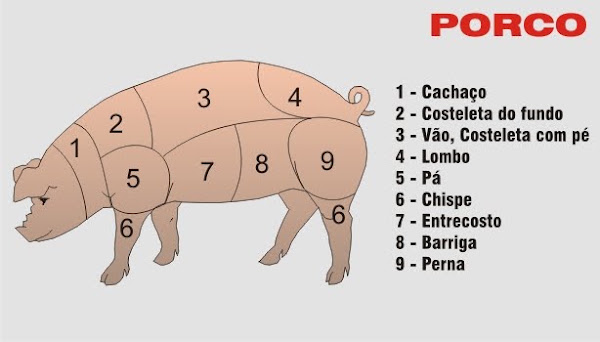 TALHO TRADICIONAL