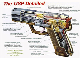 Armas de Fuego: usp