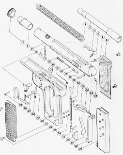 Armas de Fuego: ascaso