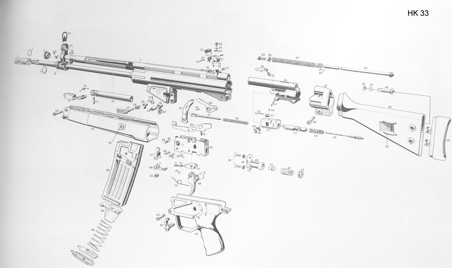 Armas de Fuego: modelo g3