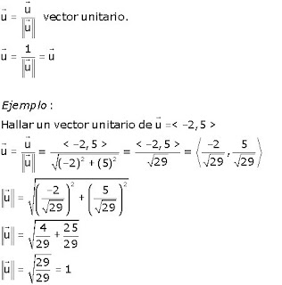 Matematicas III: Vector unitario