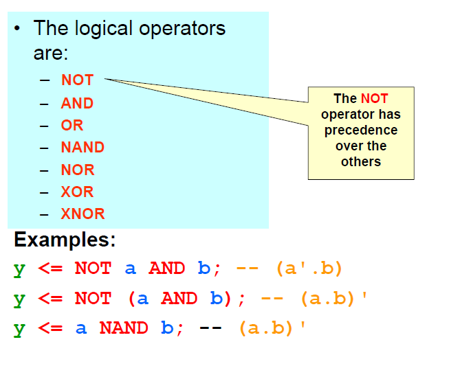 IRVS - VLSI Projects, Embedded Projects, Matlab Projects: Operators IRVS - VLSI Projects, Embedded Projects, Matlab Projects: Operators