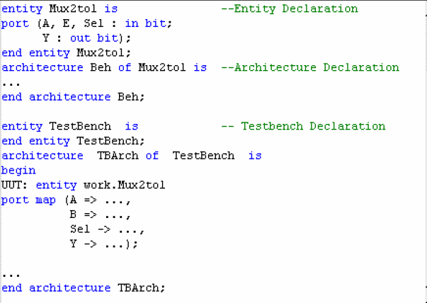 Irvs Vlsi Projects Embedded Projects Matlab Projects Using Test 1548