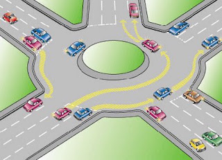 BLOG DE LAS TENTACIONES: TRAFICO EN PALENCIA (ESPAÑA), ROTONDAS Y ...