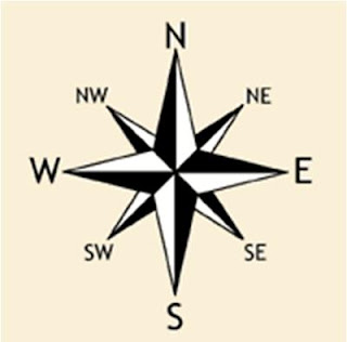 KEMBARA KEDAH: Compass Rose, Azimuth, and Quadrants