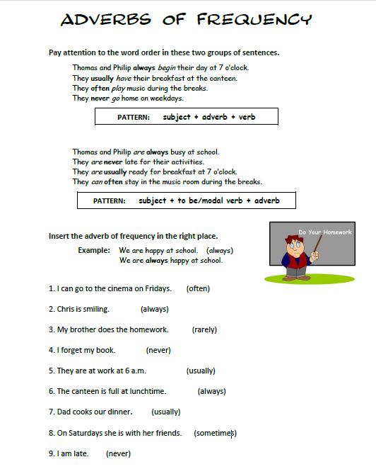 English for children: Adverbs of frequency