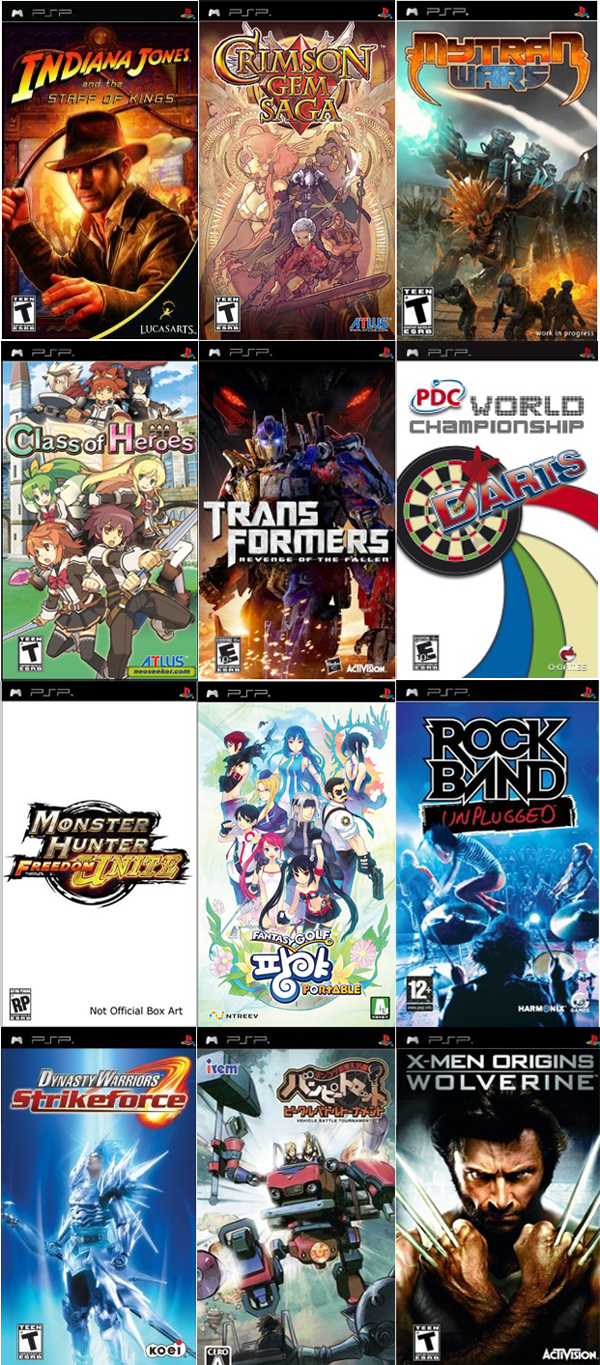 duniaaplikasiBB: psp games (p-y)