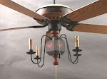 Primitive Country Ceiling Fans Reviews: How Much I Like My Rustic ...