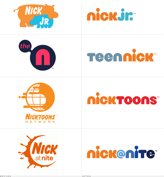 Más del logo de Nickelodeon, los Bumpers y la estética de Nick