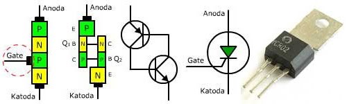 Adraya Blog: Thyristor: SCR, TRIAC, dan DIAC