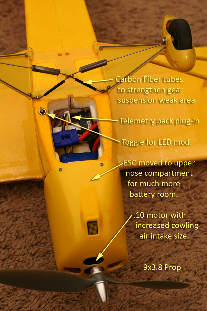 super cub vector art