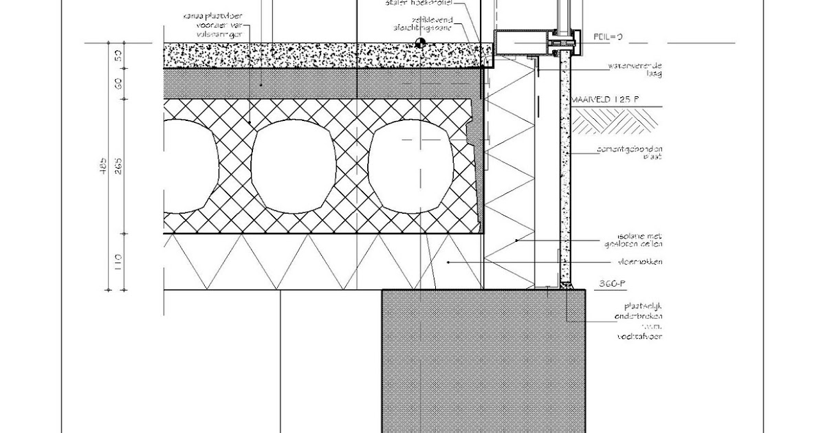 Bouwfuzz: Vliesgevel details