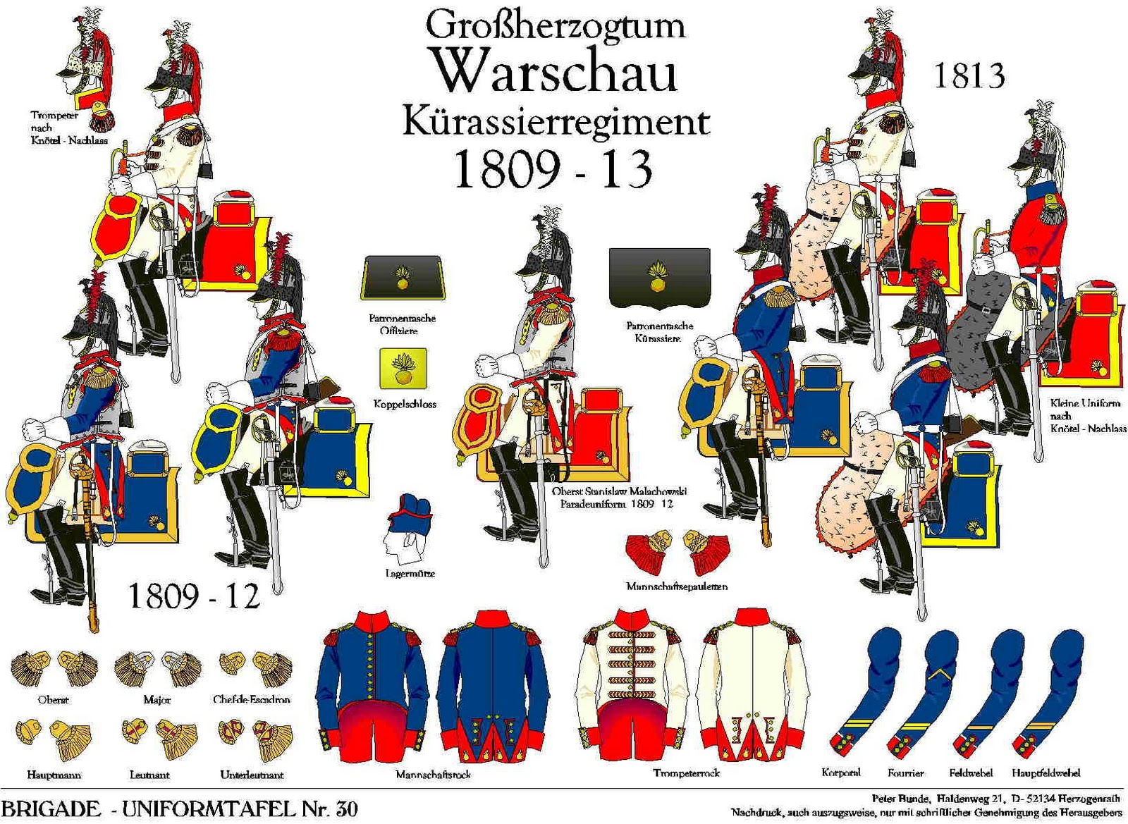 Duchy of Warsaw; 14th Cuirassier Regiment, 1809-13 | Poland history ...