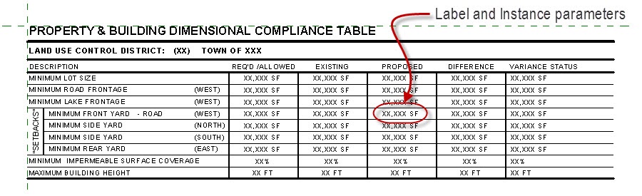 Revit OpEd Annotation Symbol As Schedule revit-oped-annotation-symbol-as-schedule