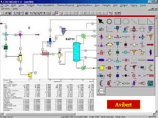 Avibert: ChemCAD v5.1.1.3 Tool of process simulation by Chemstations ...