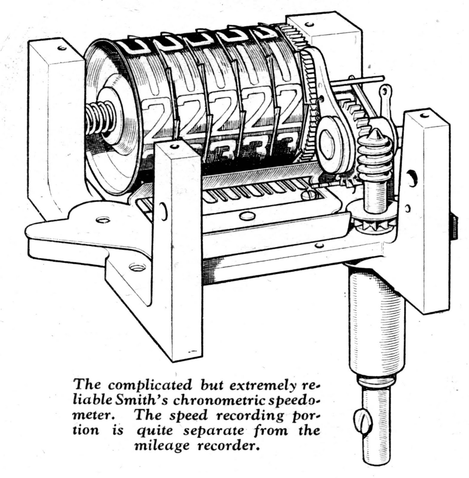 The Velobanjogent: The Vincent speedometer.....