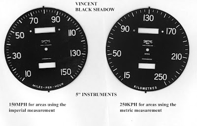 The Velobanjogent: The Vincent speedometer.....