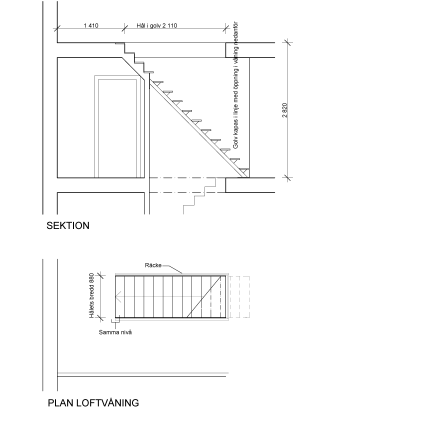 studio karin: SNYGGA TRAPPOR