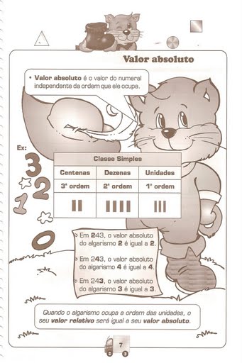 Ajudinha Básica: Aprendendo Matemática com o GAto de Botas.