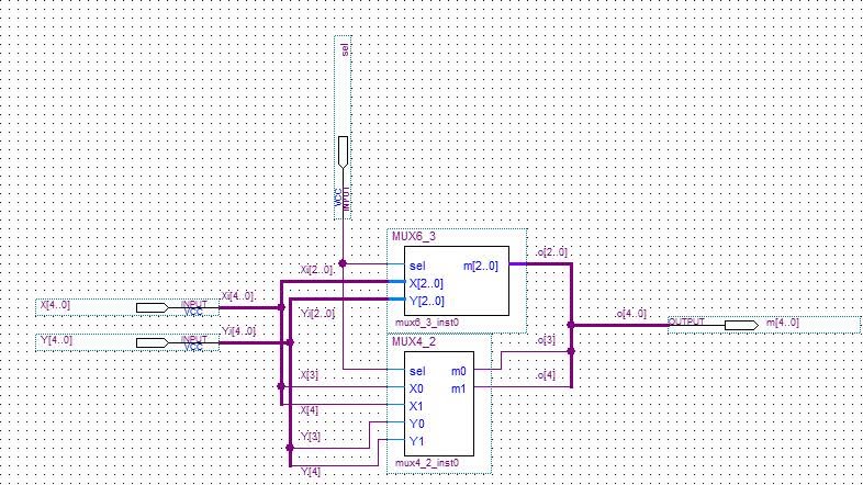 VHDL GHDL
