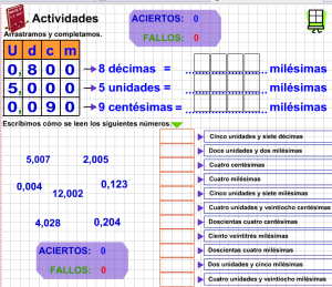LA PANDILLA DE QUINTO MATEMÁTICAS: DÉCIMAS,CENTÉSIMAS Y MILÉSIMAS
