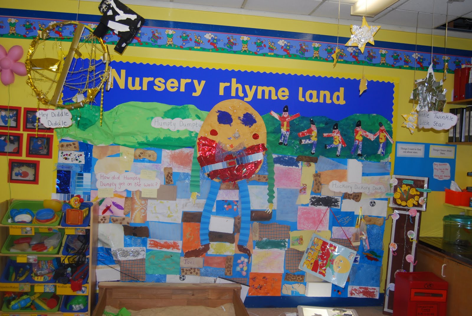 Gelli Primary School Nursery News: Some of our class displays this term ...